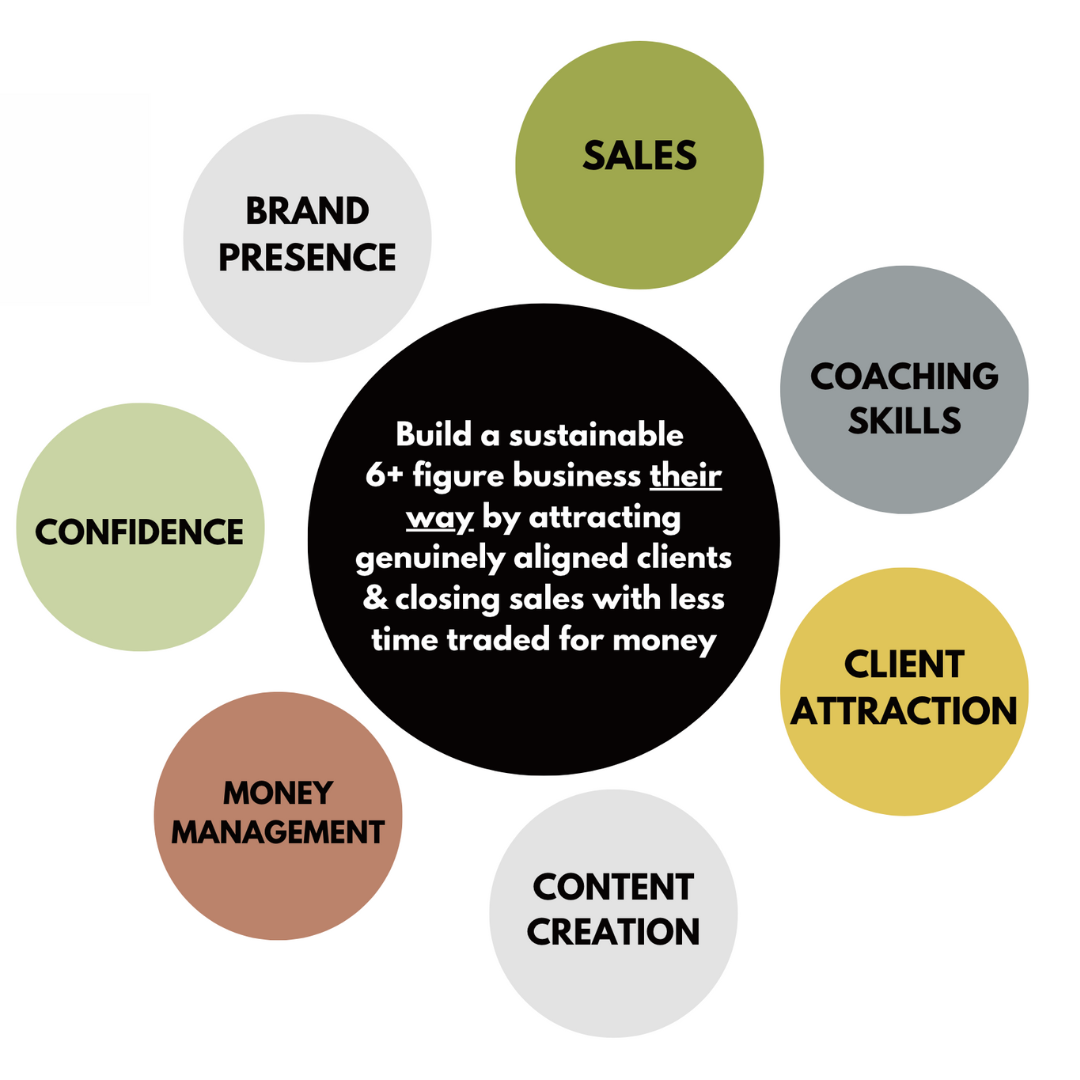 The Loop – kirstenscreen